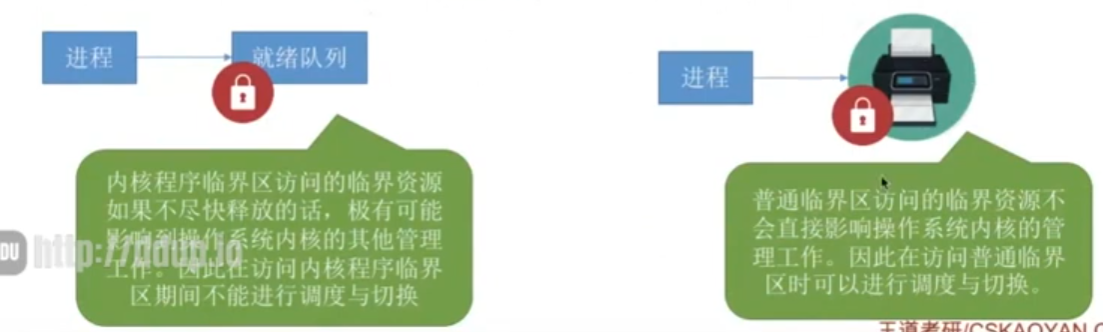 王道操作系统笔记-进程（7）--进程调度的时机、切换与过程、方式 | Sterben_01