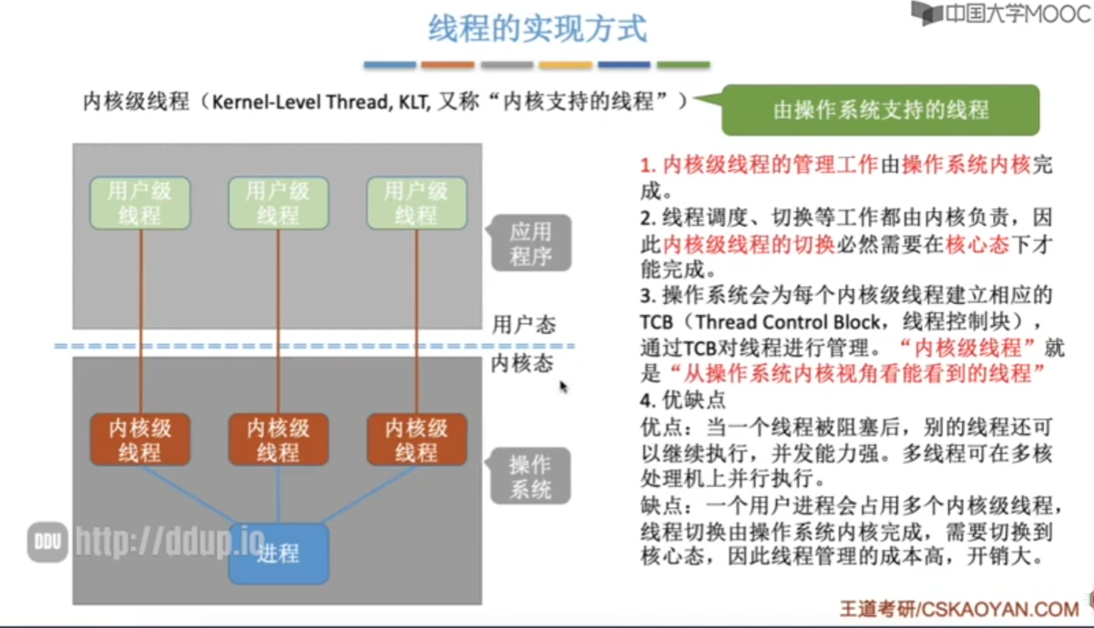 王道操作系统笔记 进程（5） 线程的实现方式和模型 Sterben01 