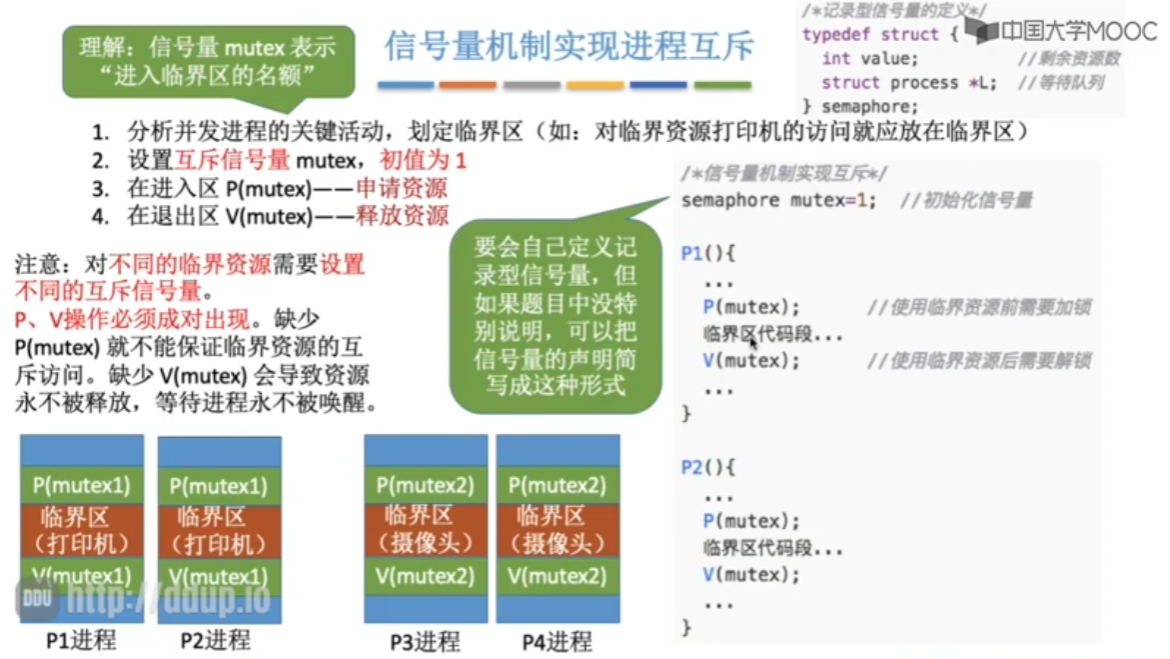 王道操作系统笔记-进程（13）-- 用信号量实现进程互斥、同步、前驱关系 | Sterben_01