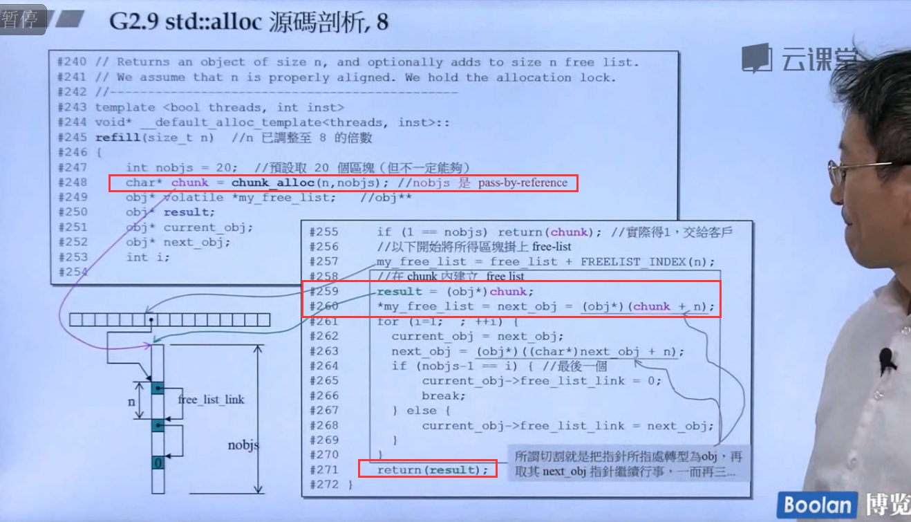C++内存管理- 17 | Sterben_01