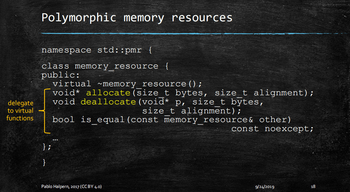 C++杂记 - 5 | Sterben_01